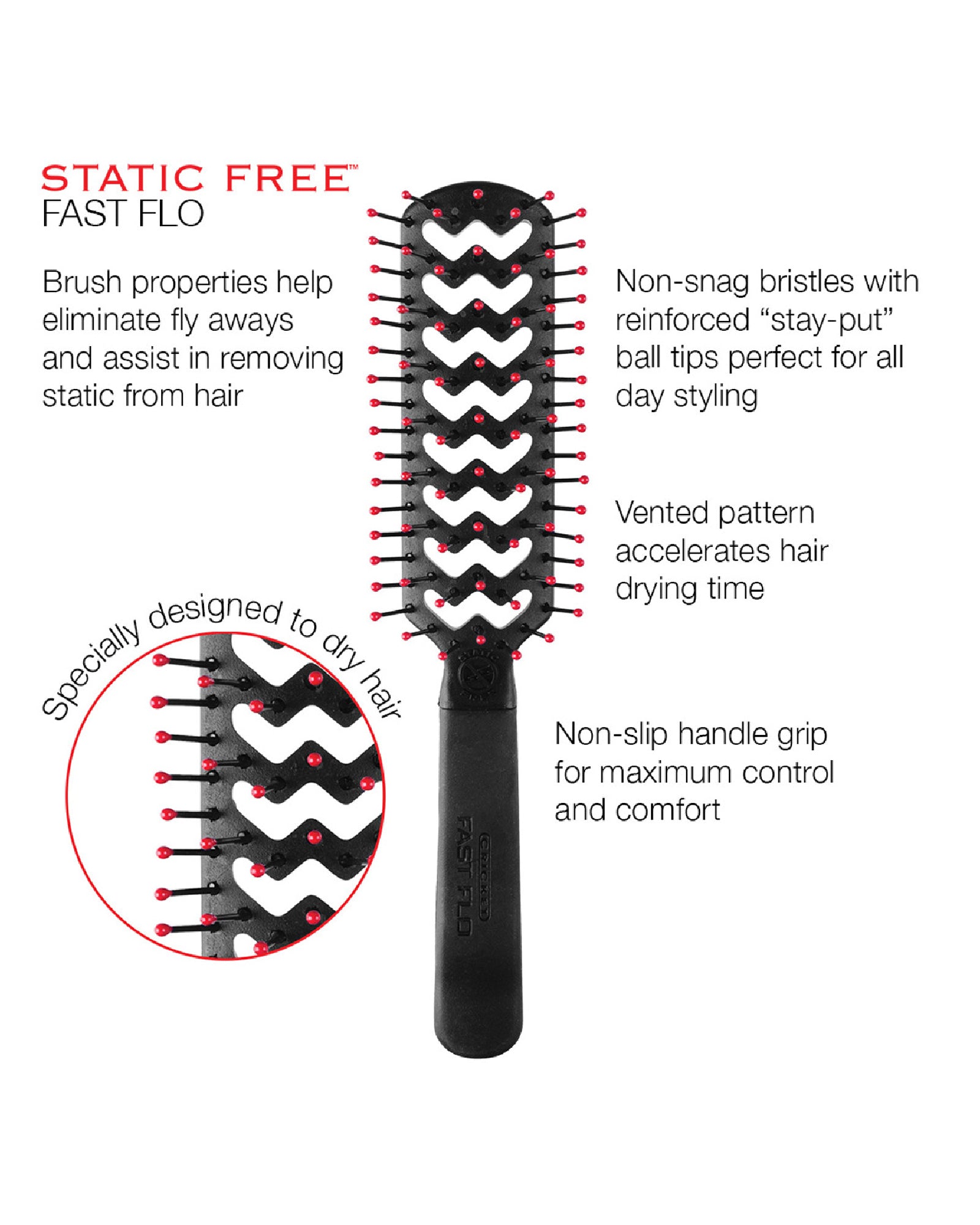STATIC FREE FAST FLO VENT – Be Strong Co.